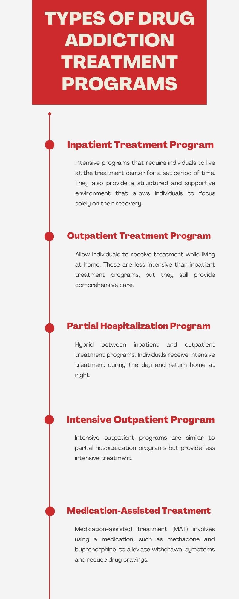 Drug Addiction Rehab Seaside Heights: Finding The Right Addiction ...